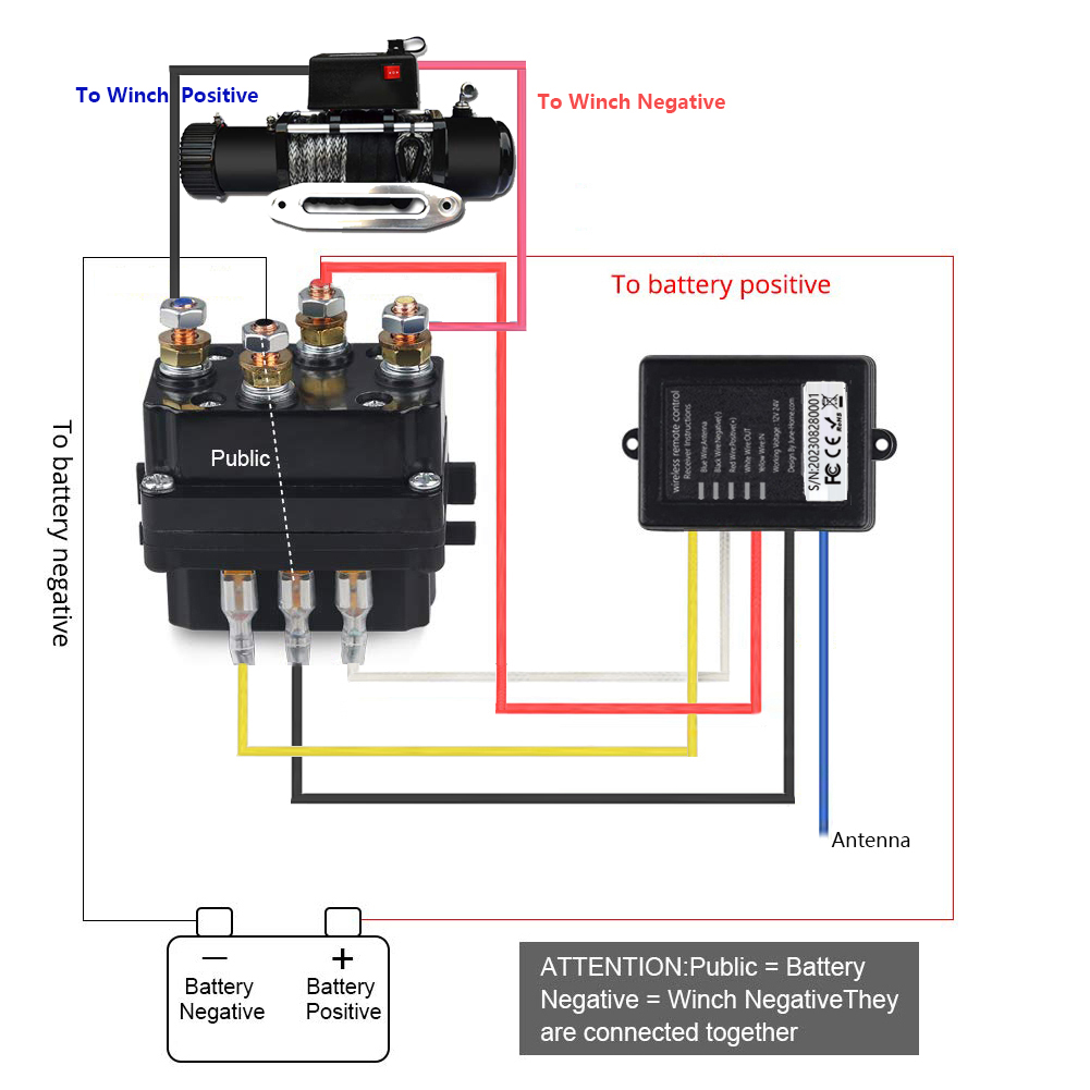 Winch Wireless Remote Control