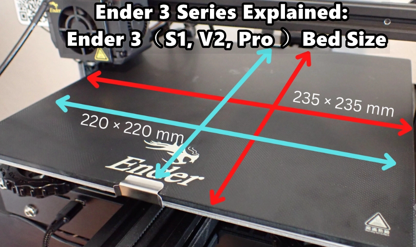 Ender 3シリーズの解説:Ender 3 S1、V2、Proのベッドサイズ Ender 3シリーズの解説:Ender 3 S1、V2、Proのベッドサイズ