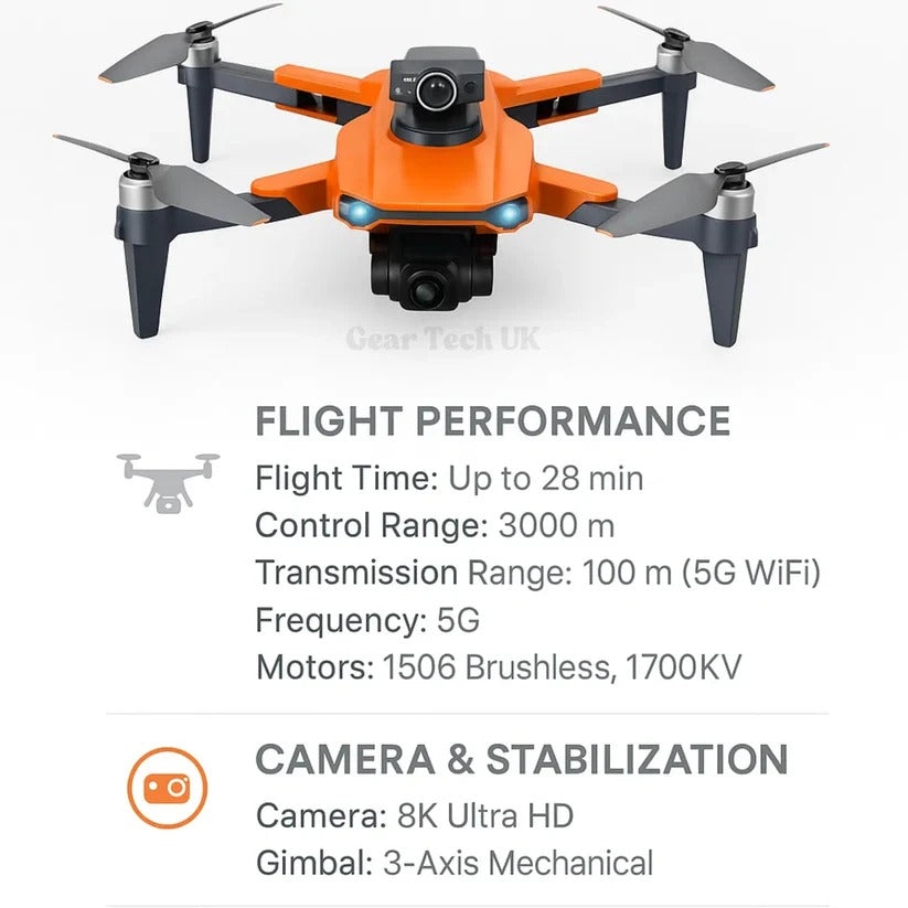 8K HD Pro Drone with Dual Camera. GPS. Brushless Motors – Tegooe