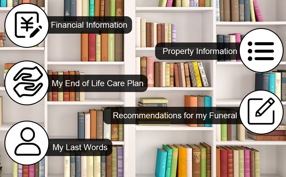 End of Life Planner – Tegooe