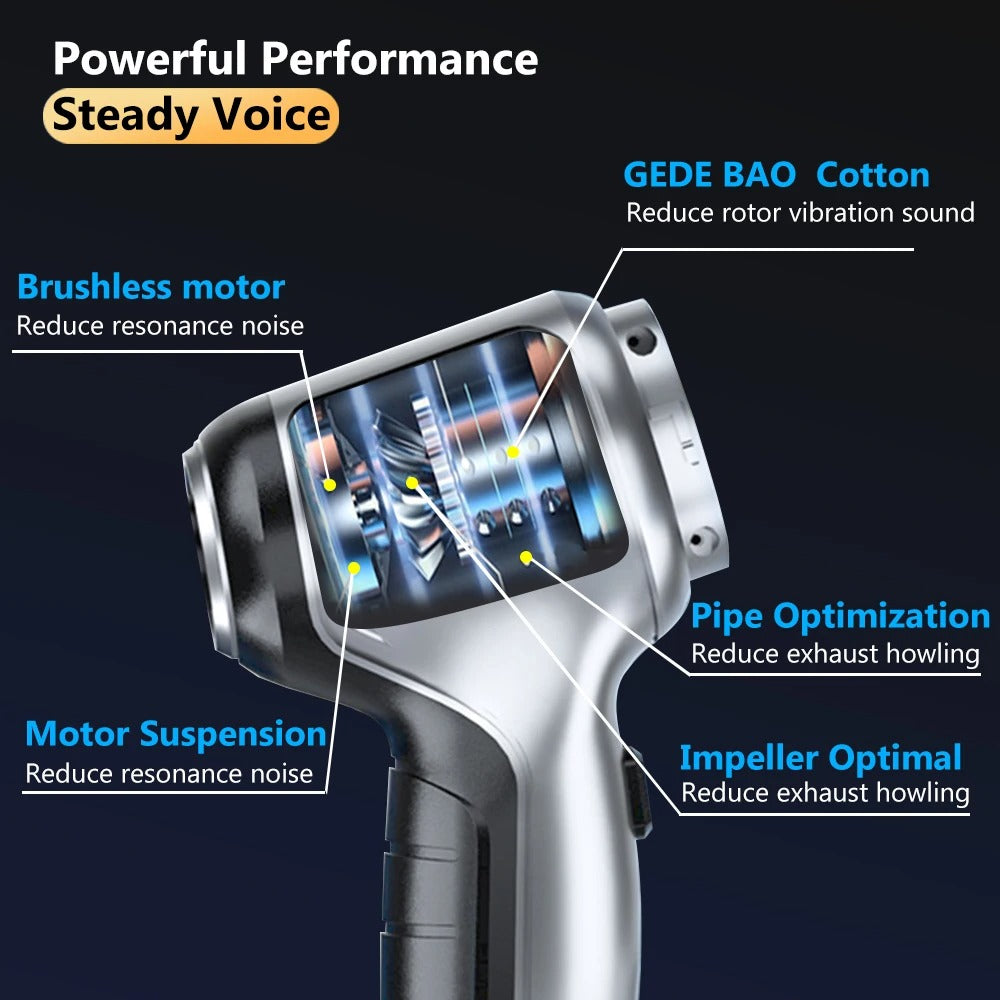 Most Powerful Cordless Car Vacuum Cleaner – Tegooe