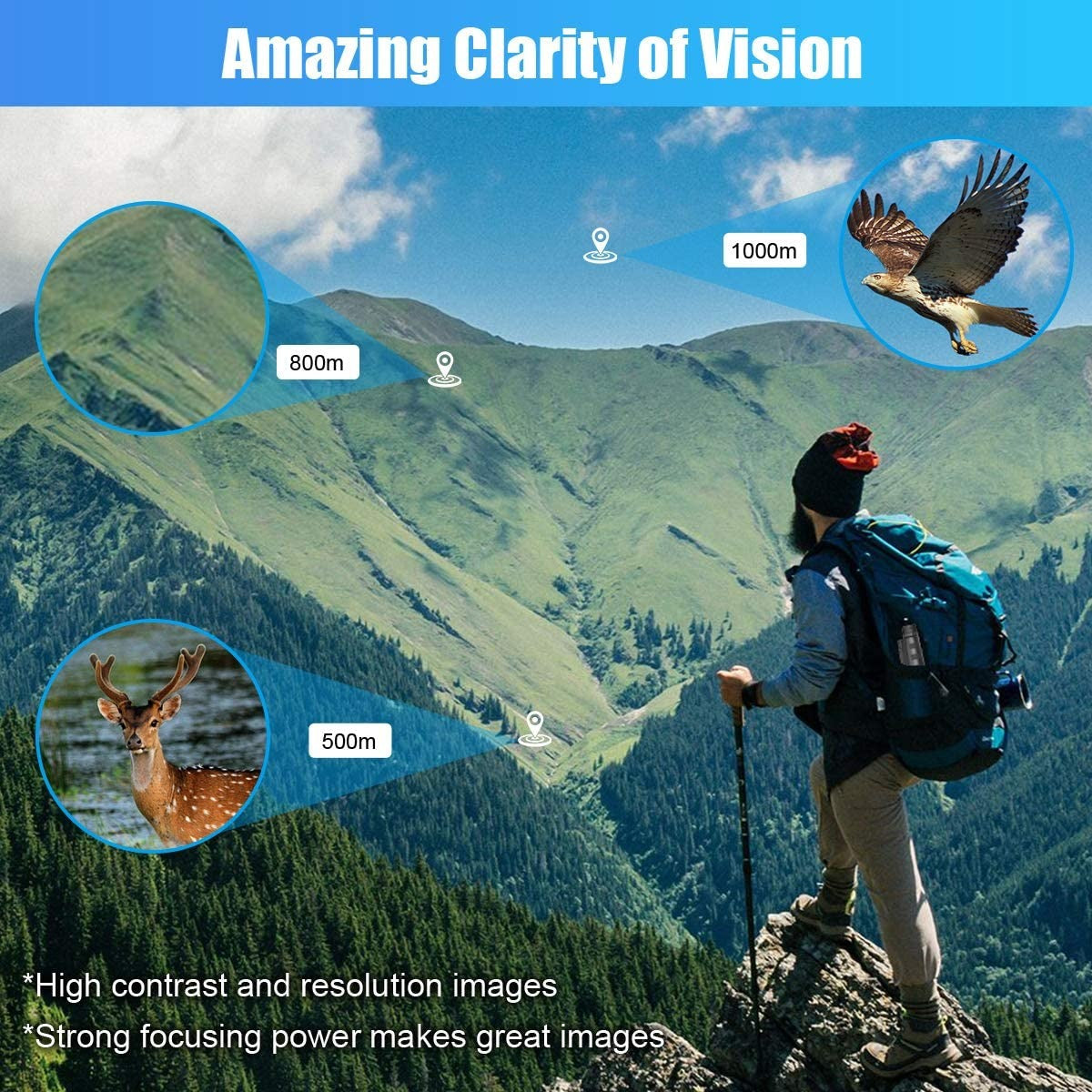 Starscope Monocular Clearance Sale – Tegooe